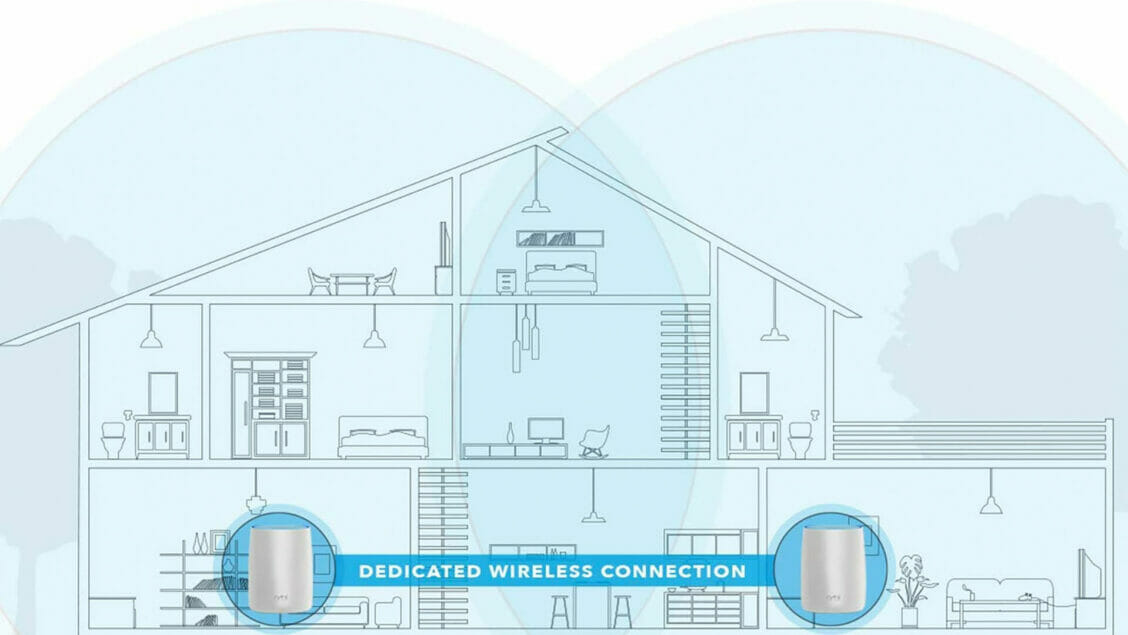 How to Create a Home Network Connection — Technically Wizardry