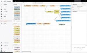 DIY Home Automation with Raspberry Pi — Tutorials & Examples