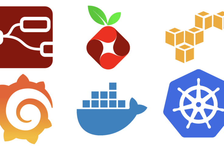System Operations (Sysops) Tutorials & Open-Source — Technically Wizardry