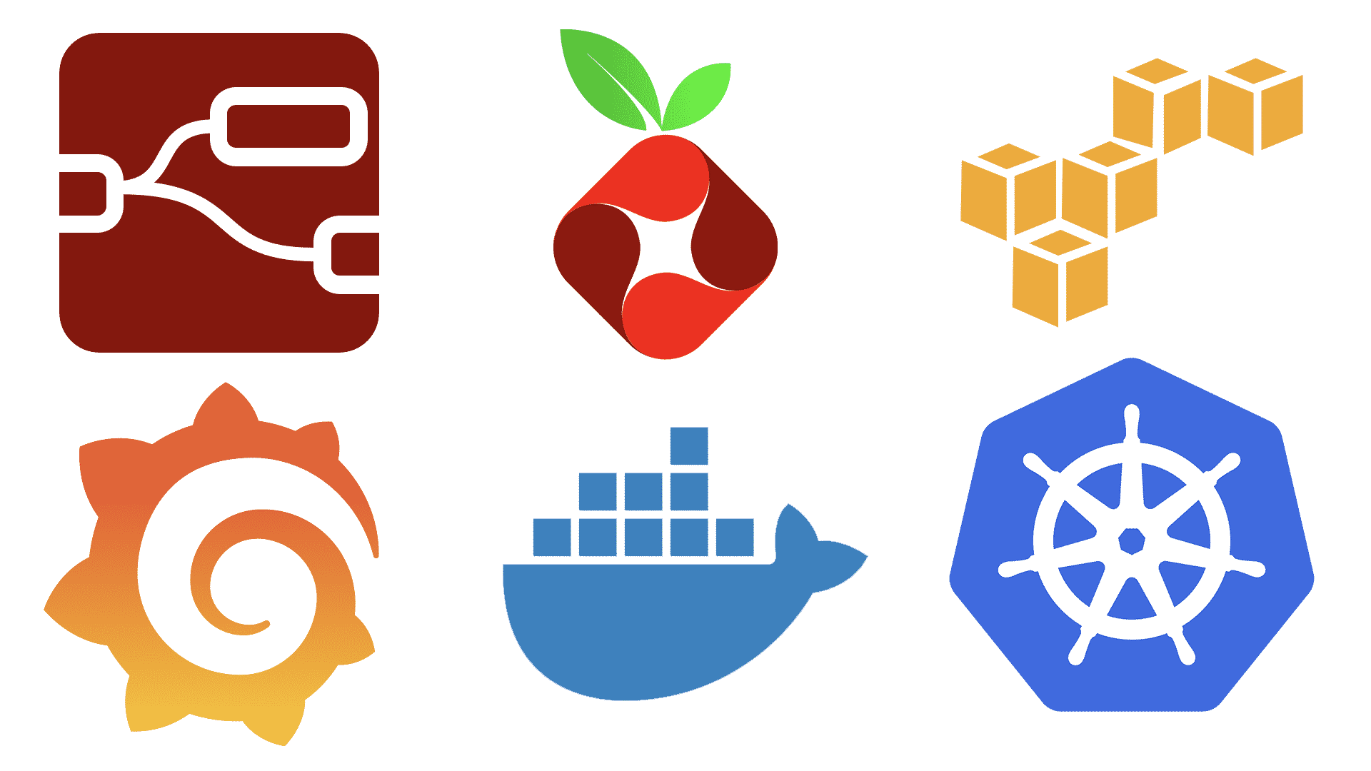 System Operations (Sysops) Tutorials & Open-Source — Technically Wizardry